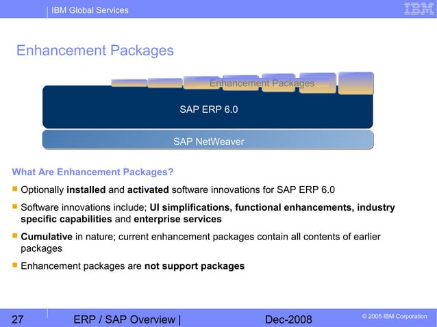 Chapter 01 erp sap overview erp6 | PPT