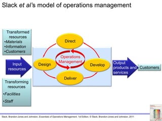 Chapter 01 essentials final | PPT
