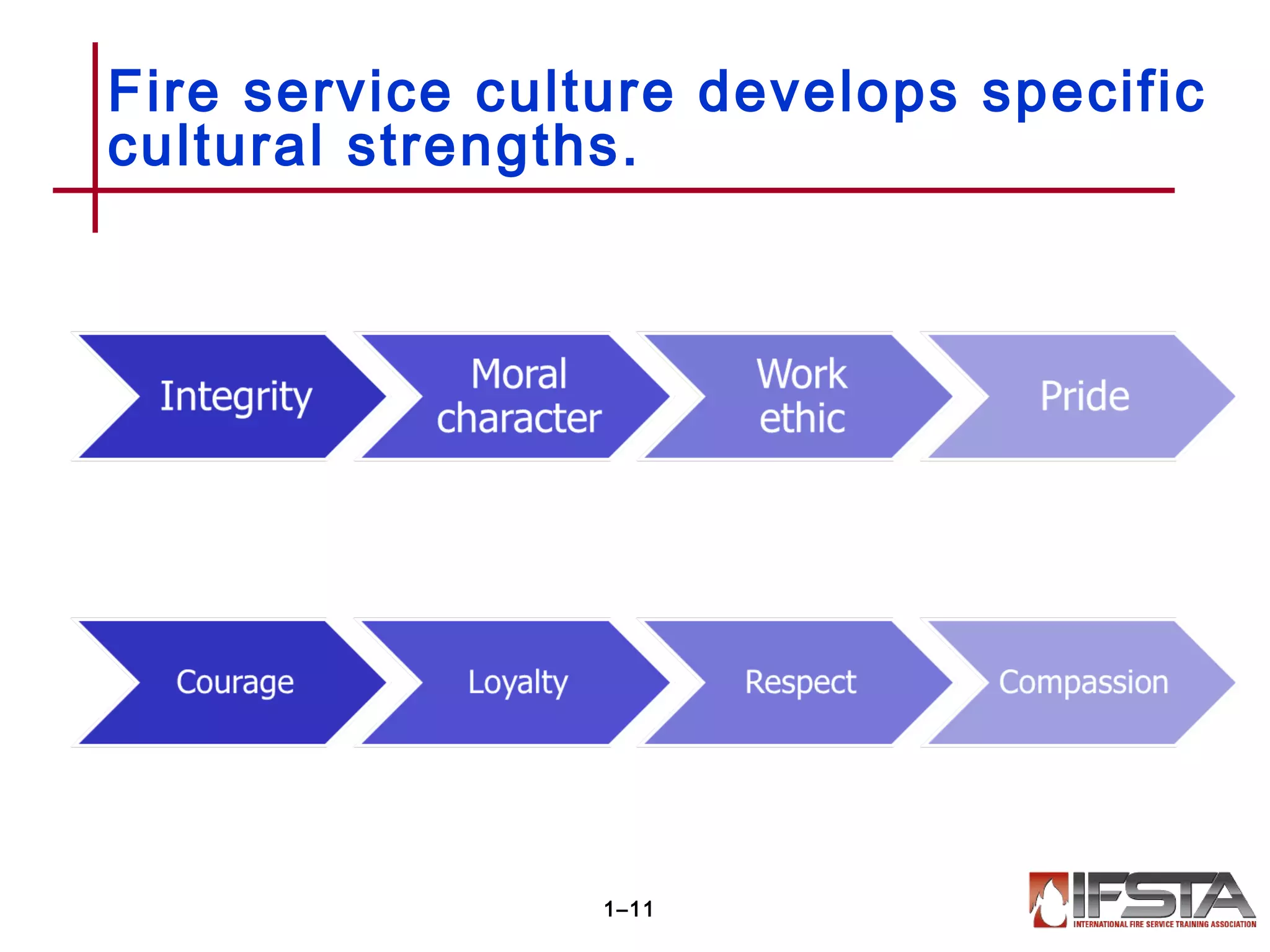 Chapter 01 ffi | PPT