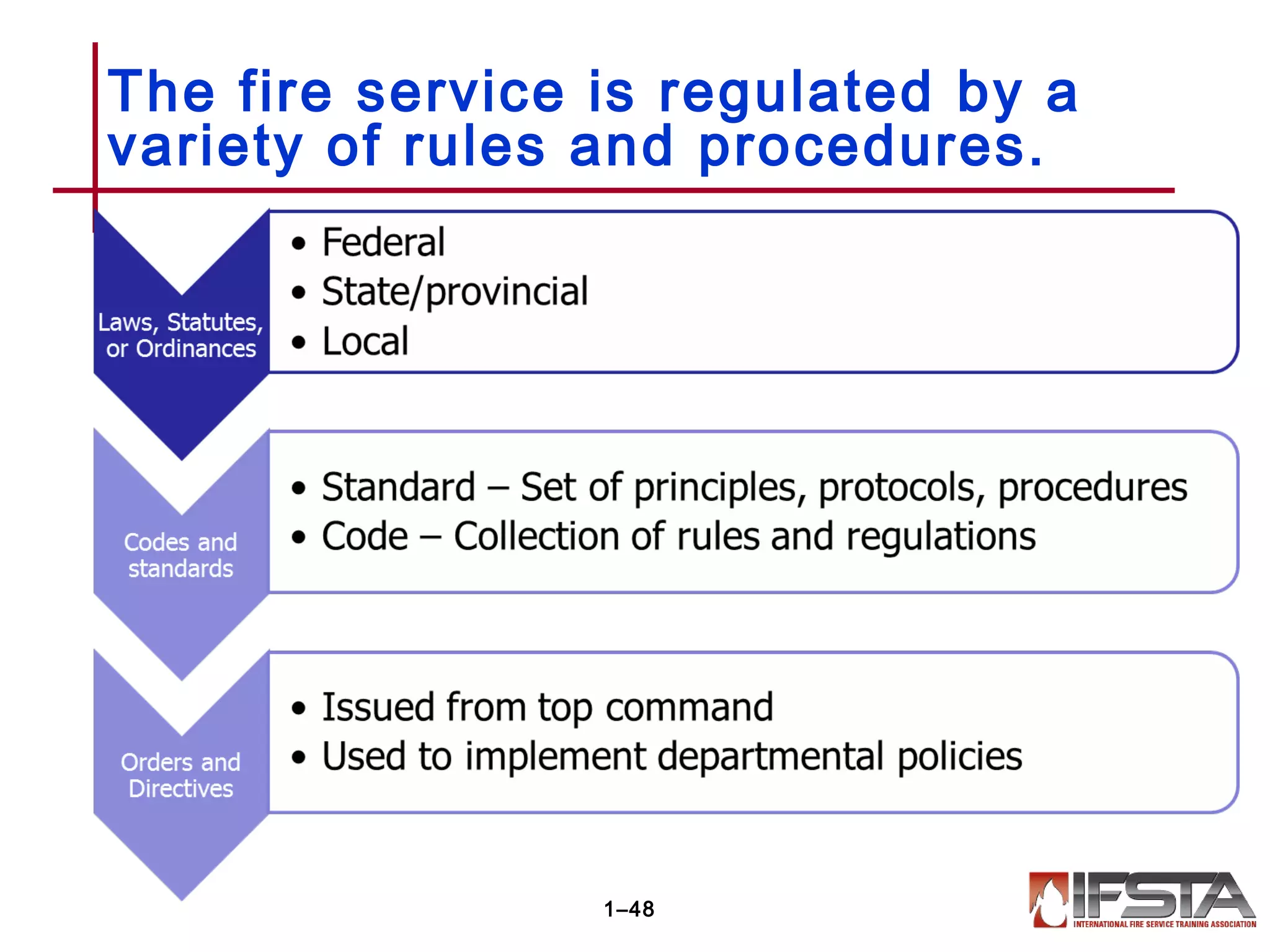 Chapter 01 ffi | PPT