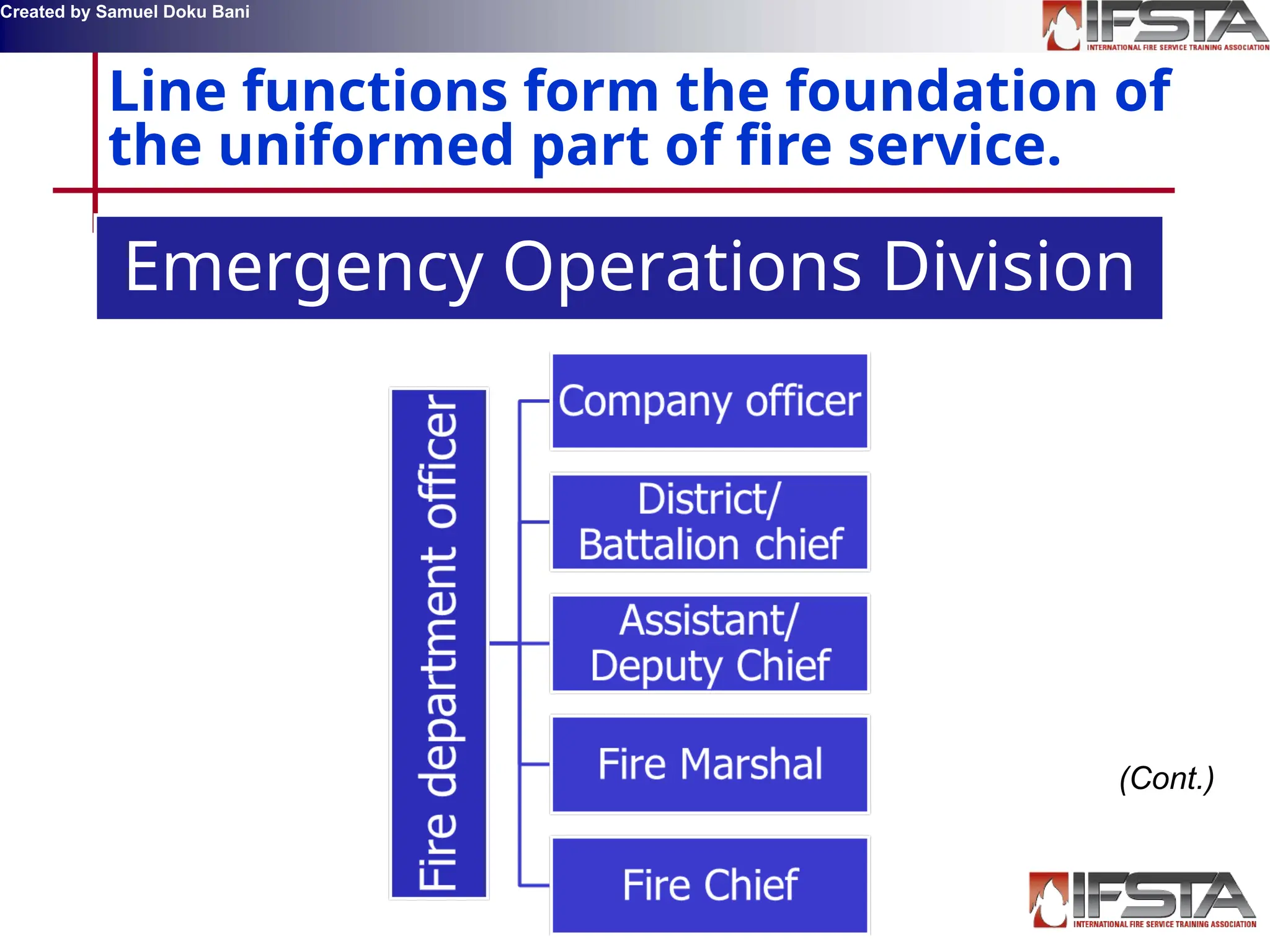 Chapter 01 FFI.ppt orientation and fire service history | PPT