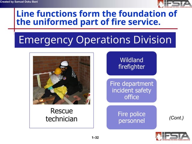 Chapter 01 FFI.ppt orientation and fire service history | PPT