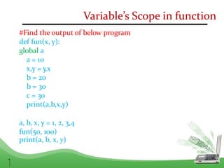 CHAPTER 01 FUNCTION in python class 12th.pptx