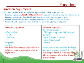 CHAPTER 01 FUNCTION in python class 12th.pptx