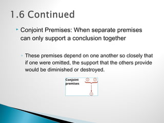 Chapter 01 hurley 12e | PPT