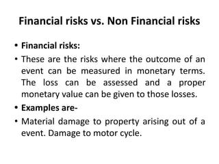 Chapter 01 insurance.pptx