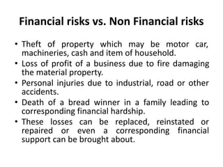 Chapter 01 insurance.pptx