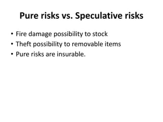 Chapter 01 insurance.pptx