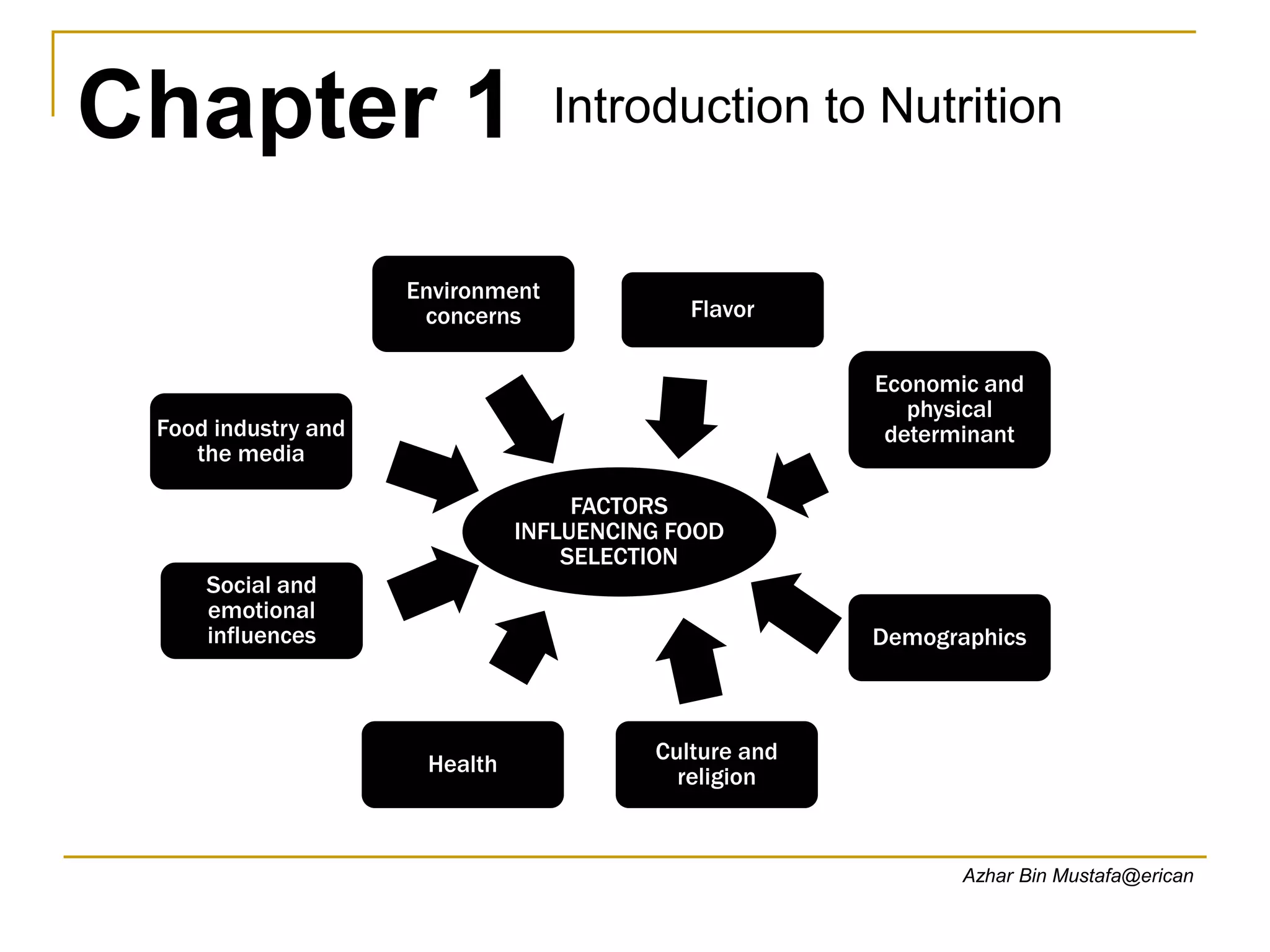 Chapter01 (intorduction to nutrition).ppt