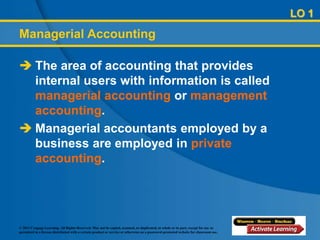 Chapter 01 Introducting to Accounting and Bussines (TM 1).ppt