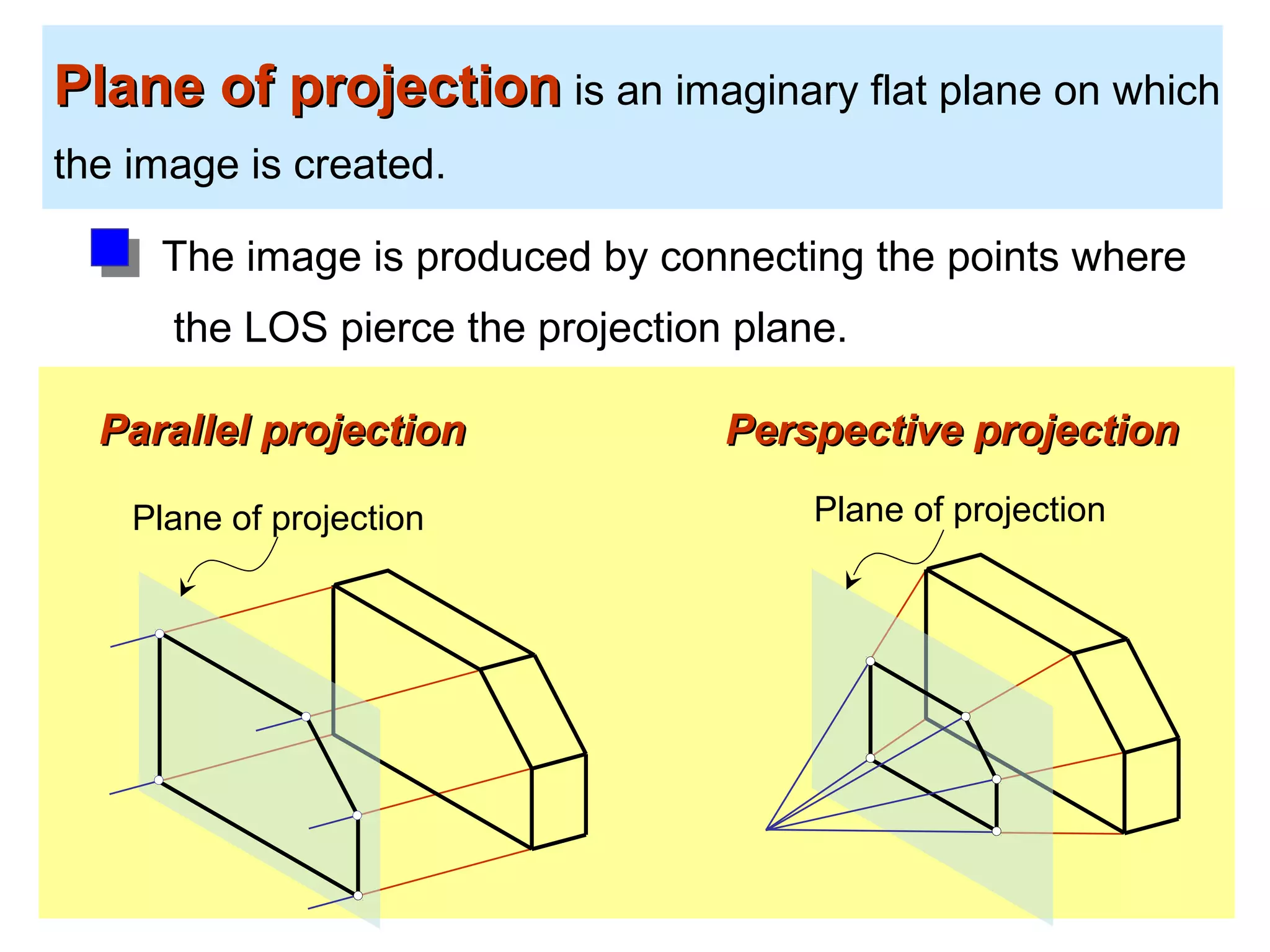 1- introduction Graphic and geometric graphics Engineering. | PPT