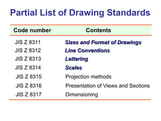 1- introduction Graphic and geometric graphics Engineering. | PPT
