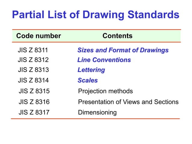 Chapter 01 Introduction drawing.ppt