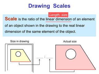 Chapter 01 Introduction drawing.ppt