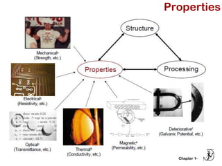 Chapter_01_introduction.pdf