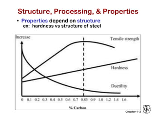 Chapter_01_introduction.pdf