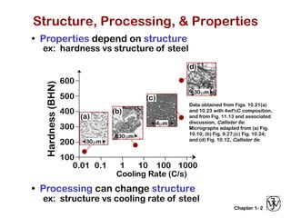 Chapter_01_introduction.pdf