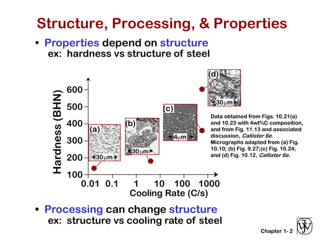 Chapter_01_introduction.pdf