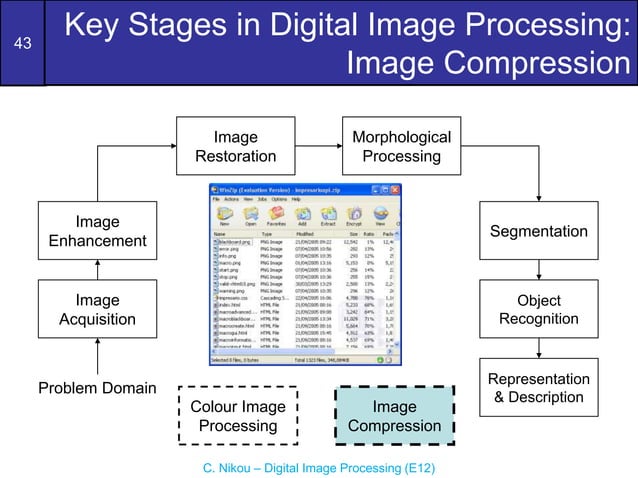 Chapter_01_Introduction.ppt