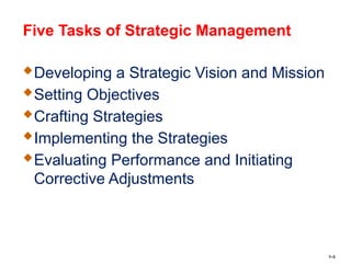 Chapter 01 Introduction to Strategic Management | PPT