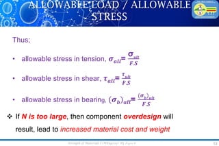 Chapter 01_Introduction to strength of material | PDF