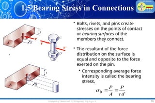 Chapter 01_Introduction, Strength of Material | PPTX