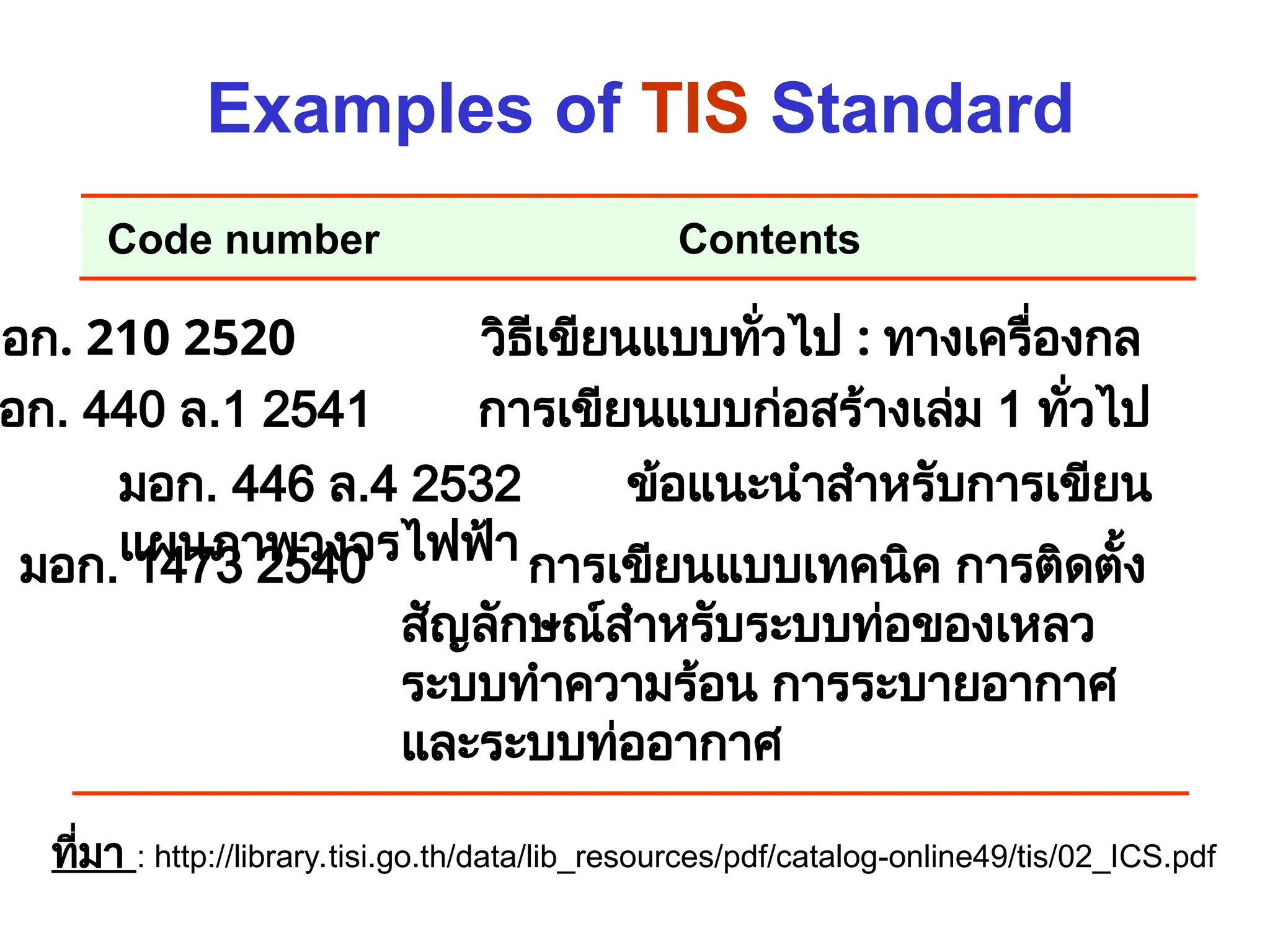 Introduction to Technical Drawing for Engineers and Technologists | PPT