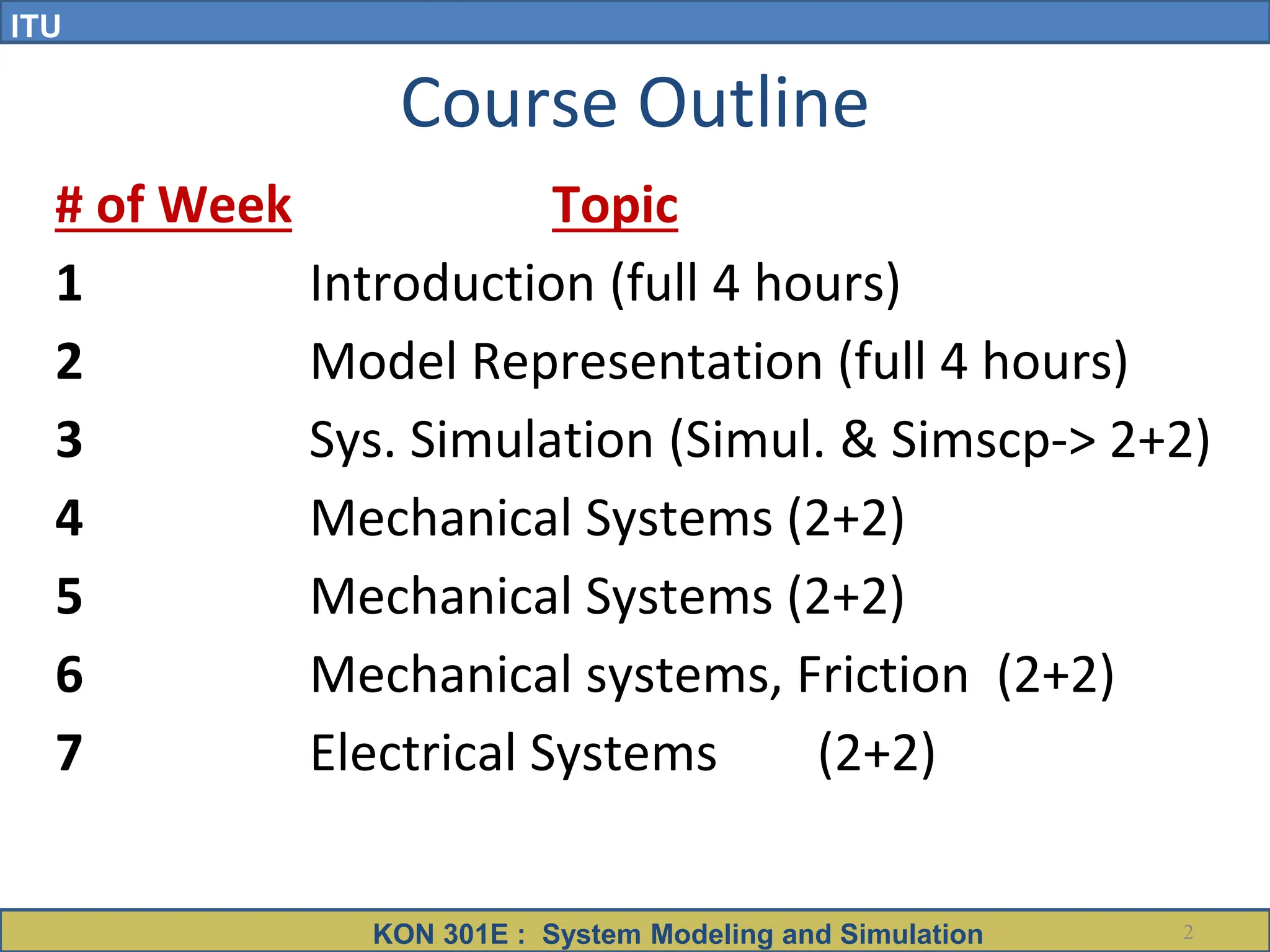 Chapter_01_Introduction.pdf system modelling | PDF