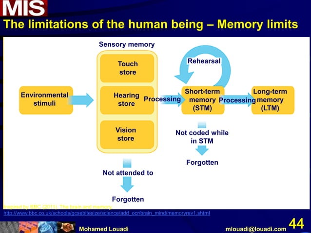 Chapter01 introduction 2021 | PPT
