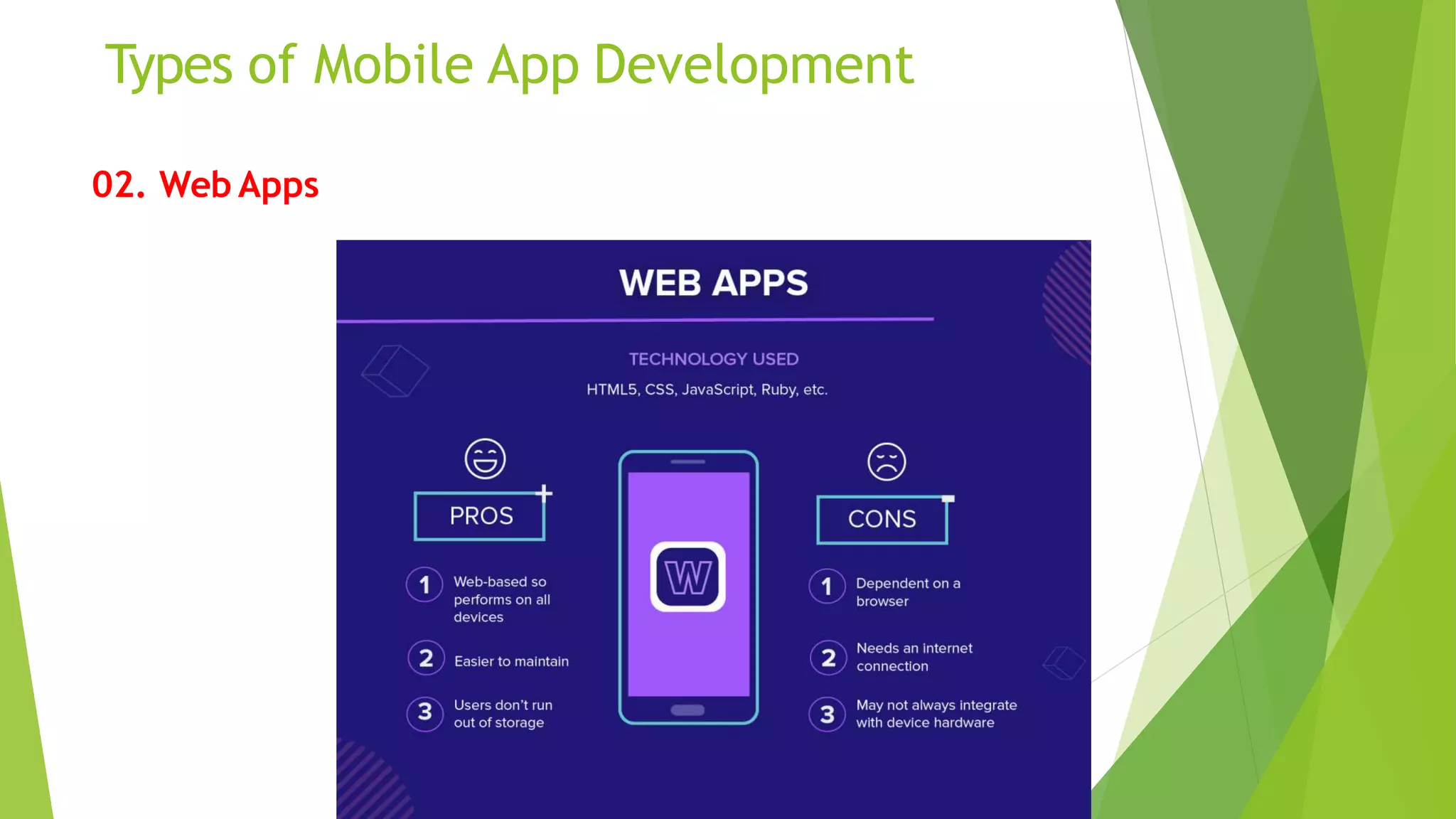 Chapter#01 Introduction, Basic Concepts, Mobile OS (1).pptx