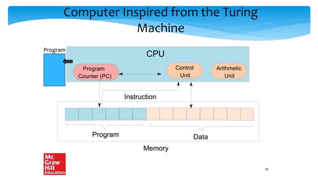 Chapter_01_Introduction_to_Computer.pptx