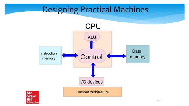 Chapter_01_Introduction_to_Computer.pptx