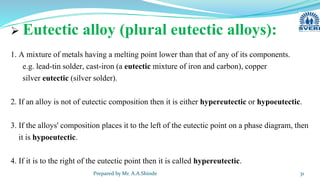 Chapter 01 introduction to ferrous alloys | PPT
