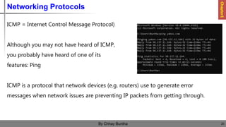 Chapter 01 Introduction to Network Components.pptx