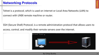 Chapter 01 Introduction to Network Components.pptx