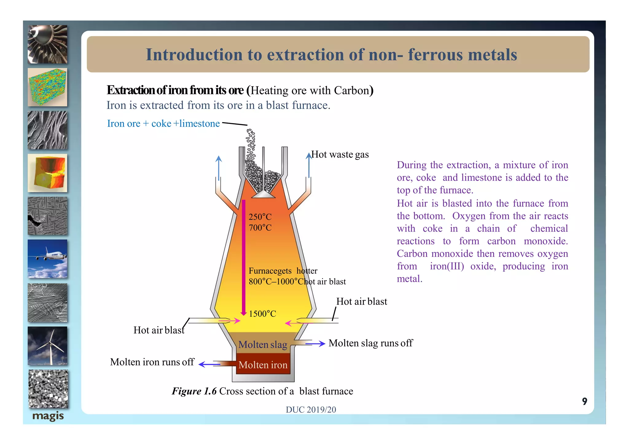 CHAPTER 01 INTRODUCTION TO PRINCIPLE OF EXTRACTION.pdf