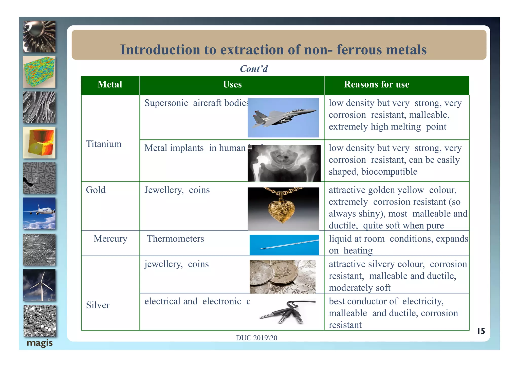 CHAPTER 01 INTRODUCTION TO PRINCIPLE OF EXTRACTION.pdf