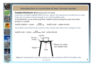 CHAPTER 01 INTRODUCTION TO PRINCIPLE OF EXTRACTION.pdf