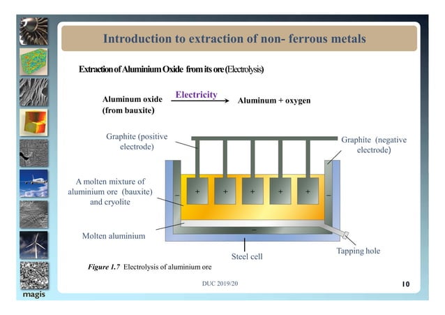CHAPTER 01 INTRODUCTION TO PRINCIPLE OF EXTRACTION.pdf