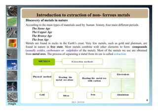 CHAPTER 01 INTRODUCTION TO PRINCIPLE OF EXTRACTION.pdf