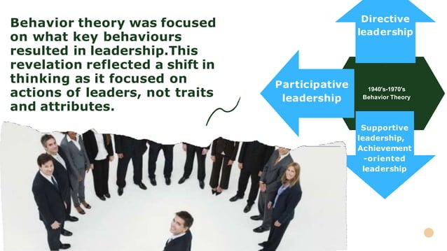 Introduction to leadership study .pptx