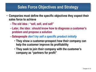 Chapter01 Managing The Sales Force | PPS