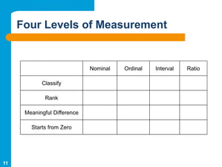 Chapter 01 mis | PPTX