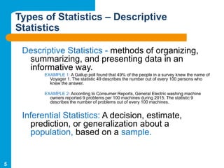 Chapter 01 mis | PPTX