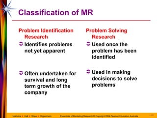 Chapter 01 mr process | PPT