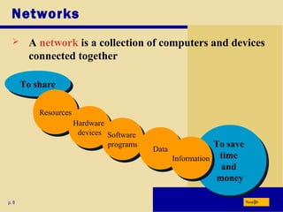 Chapter 01 networking | PPT | Computer Networking | Computing