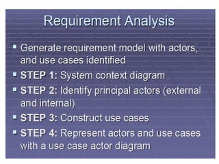 Chapter 01 Object Oriented Analysis and Design (OOAD).ppt