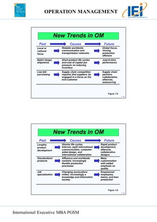 Chapter 01 operations_and_productivity | PDF
