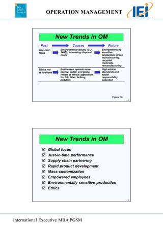 Chapter 01 operations_and_productivity | PDF
