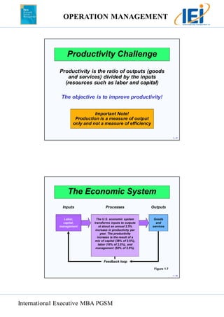 Chapter 01 operations_and_productivity | PDF